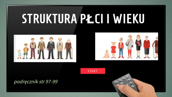 Struktura płci i wieku | Genially