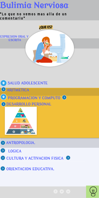 Infografia Bulimia | Genially