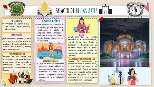 Proyecto Individual 4 LCTO UwU | Genially