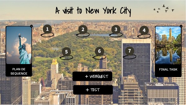 5e - A visit to NYC | Genially