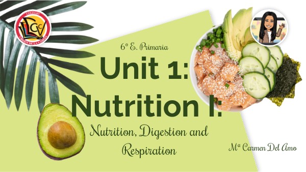 UNIT 1. NUTRITION I. | Genially