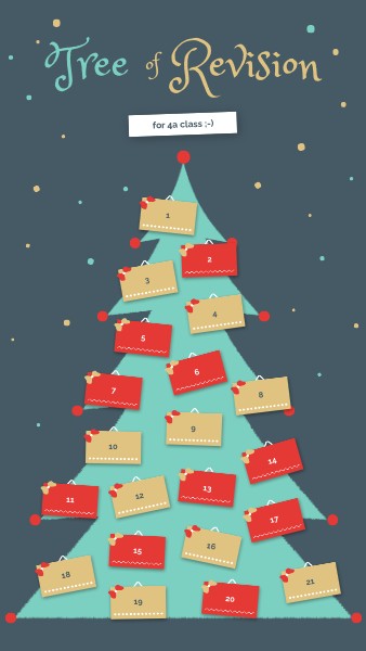 revision tree - 4a | Genially