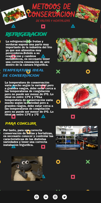 Métodos de Conservación | Genially