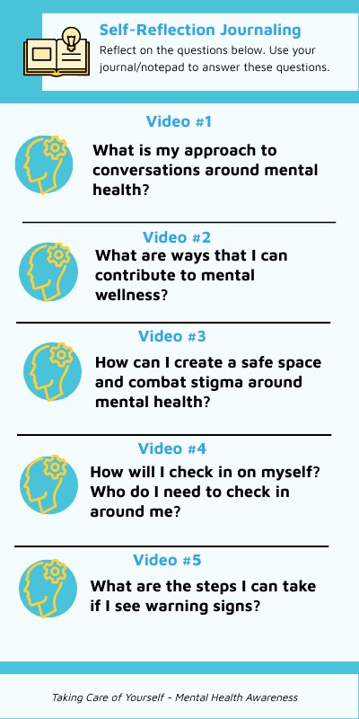 Self-Reflection Journaling