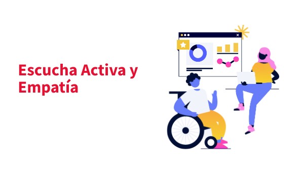 Escucha Activa | Genially