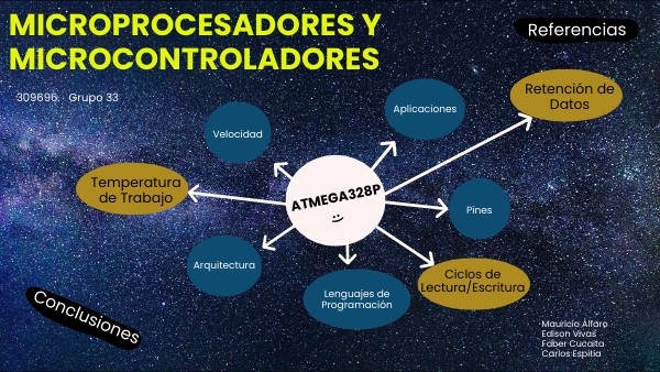 MICROPROCESADORES Y MICROCONTROLADORES_PASO_3 | Genially