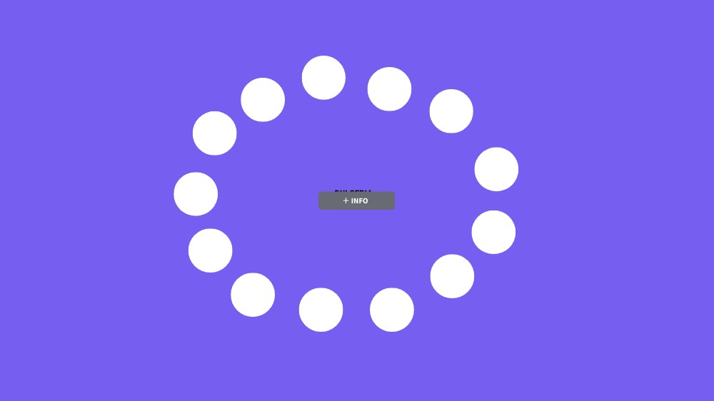 MAPA CONCEPTUAL CIRCULAR | Genially