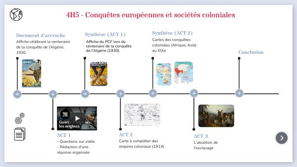 4H5 Colonisation | Genially