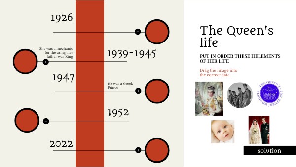 HISTORIC FACTS Elizabeth II | Genially