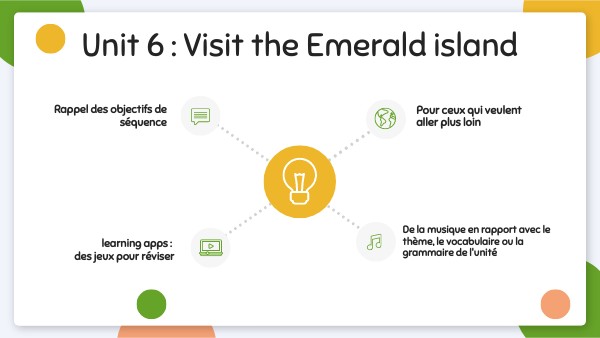 5e Unit6 emerald island | Genially