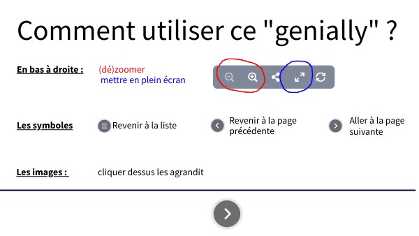 Maire d'une ville à risques V2 | Genially