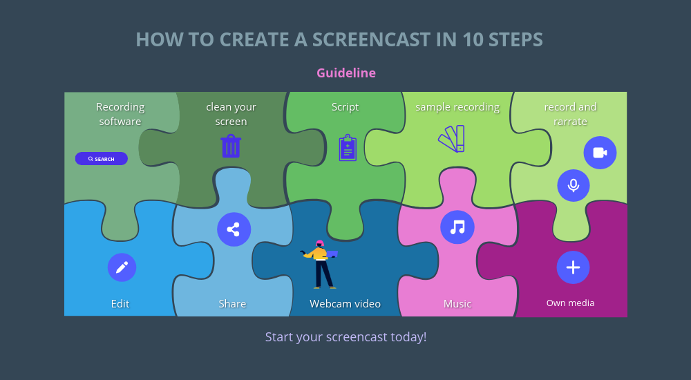 How to create a screencast in 10 steps | Genially