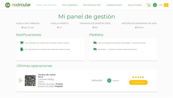 Guía de plataforma recircular | Genially