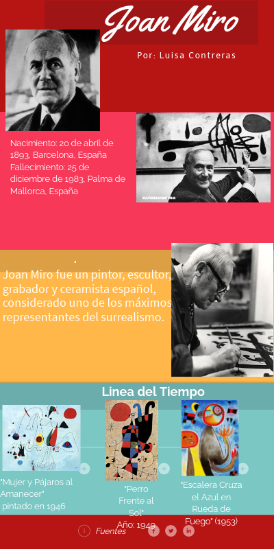 Joan Miro | Genially