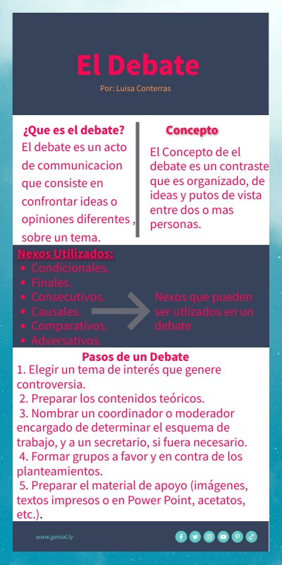 INFOGRAFÍA DEBATE | Genially