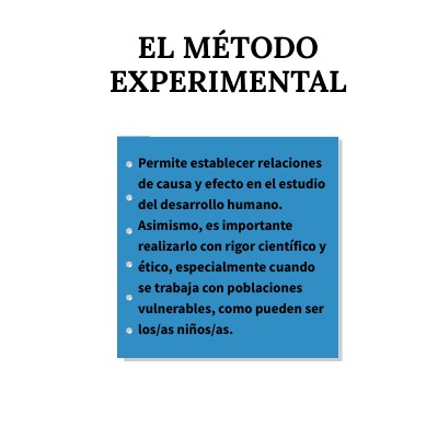 MÉTODO EXPERIMENTAL | Genially