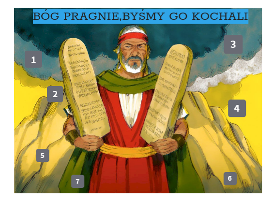 1 przykazanie boże kl3 | Genially