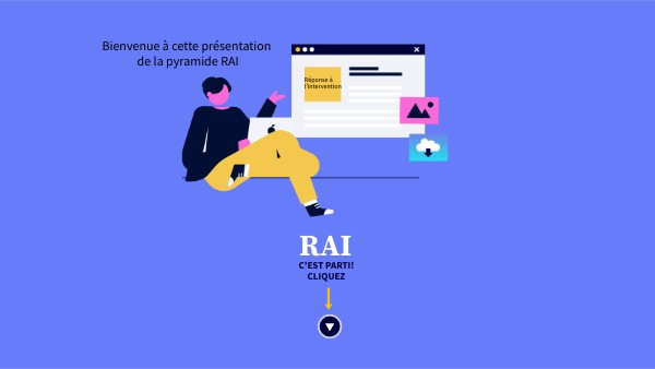 GENIAL LEARNING UNIT | Genially