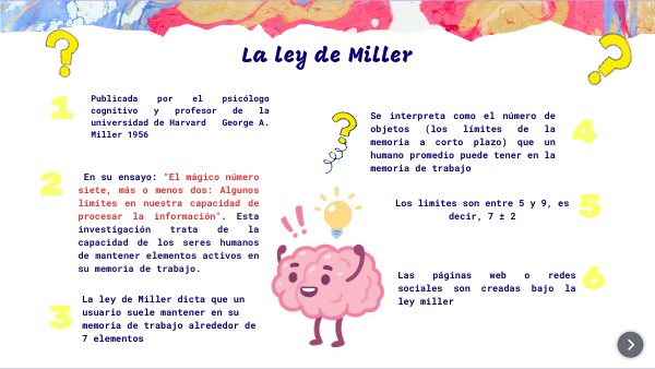 ley miller | Genially