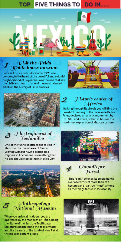 TOP FIVE THINGS TO DO IN MEXICO | Genially