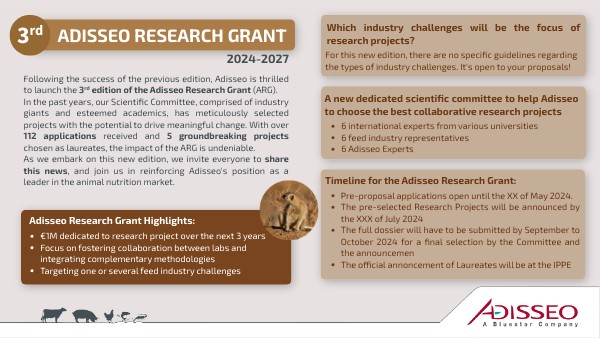 Adisseo Research Grant | Genially