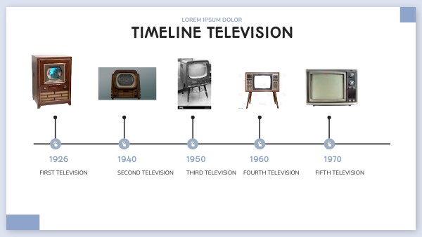 Timeline television | Genially