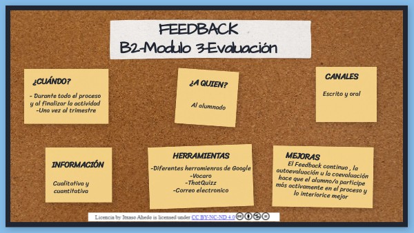 B2- modulo 3-evaluación | Genially