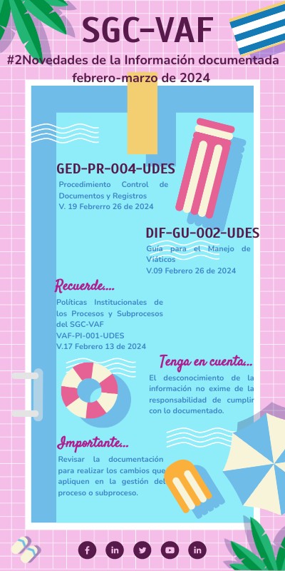 SGC-VAF #2 | Genially