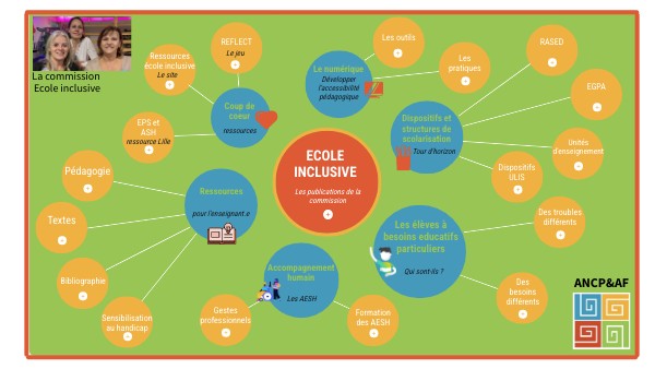 Commission Ecole inclusive ANCP