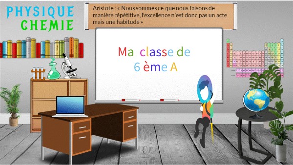 Ma classe de 6 ème A | Genially