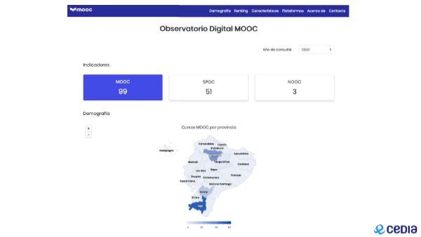INNOVA MOOCs | Genially