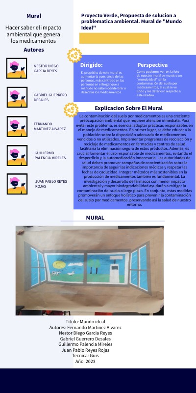 Mundo Ideal | Genially