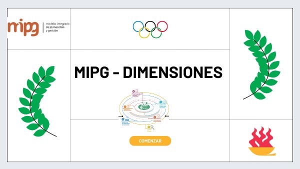 MIPG DIMENSIONES | Genially
