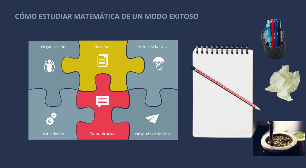 Cómo estudiar Matemáticas | Genially