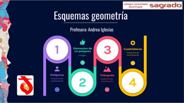 TECNO 1ESO Esquemas MECANISMOS