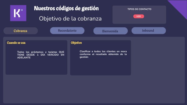 Nuevo códigos de gestión | Genially