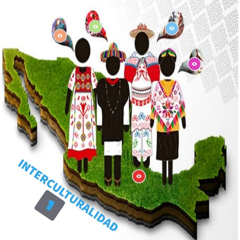 Interculturalidad en México | Genially