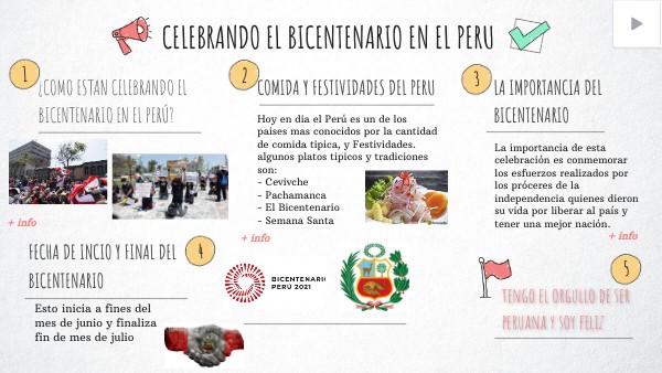 CELEBRANDO EL BICENTENARIO EN EL PERÚ