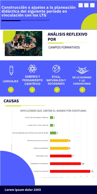 cte.abril.2024 | Genially