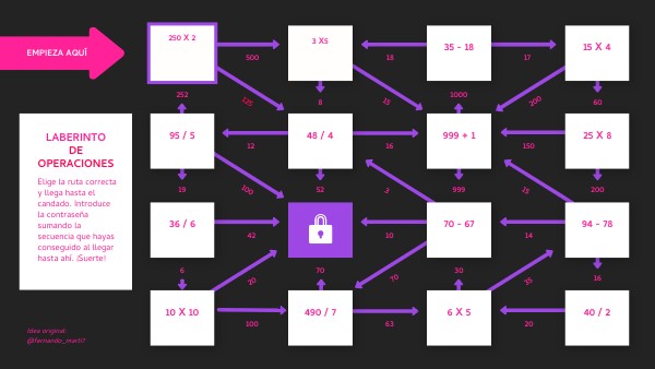 LABERINTO OPERACIONES