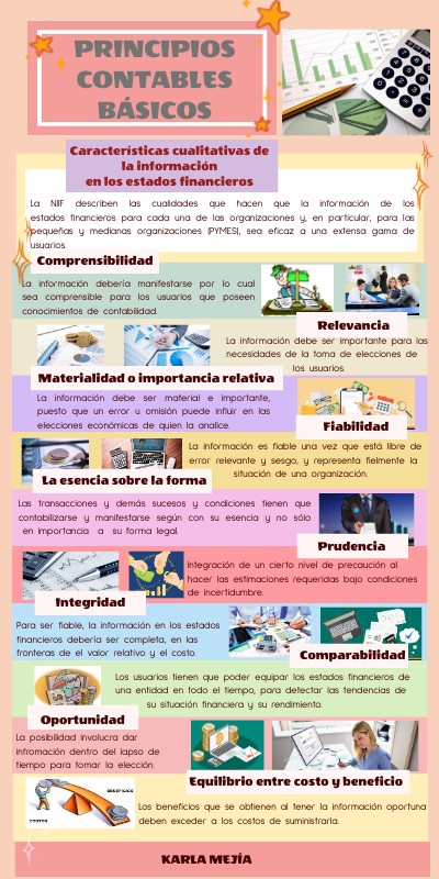 PRINCIPIOS CONTABLES BÁSICOS | Genially