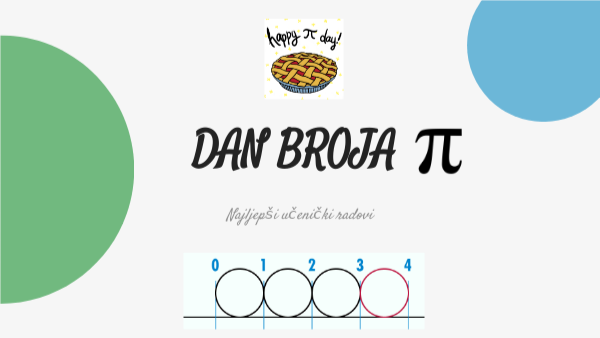 Dan broja Pi