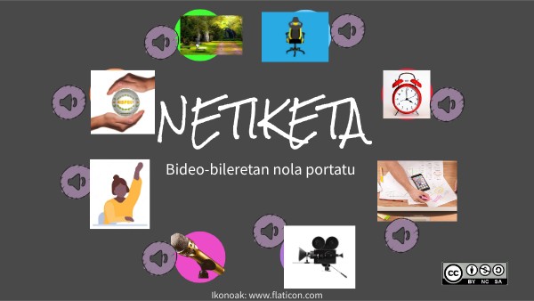 Netiketa - Inma Ortega | Genially