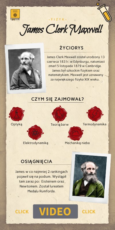 FIZYK- JAMES CLERK MAXWELL | Genially