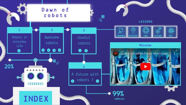 Dawn of robots | Genially
