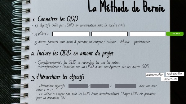 La Méthode de Bernie | Genially