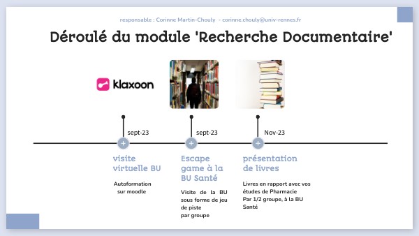 P2 Rech doc 2023 | Genially