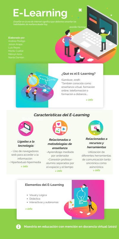 E-Learning