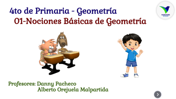 01-Nociones Básicas de Geometría | Genially