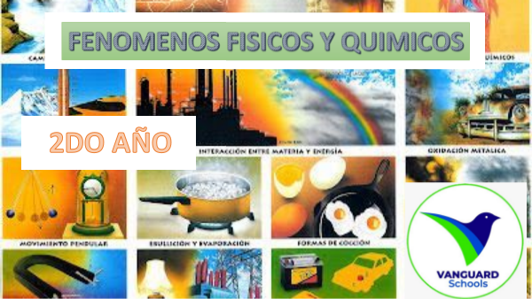 TEMA 1 - FISICA - 2RO SEC | Genially